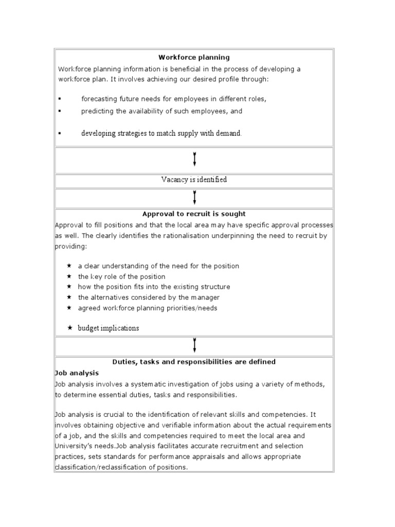 Recruitment Plan Template | PDF | Recruitment | Competence (Human ...
