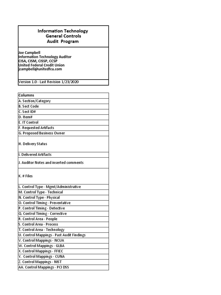 IT General Controls Audit Program - Template 1 - 0 - Rev 1-23-2020 ...
