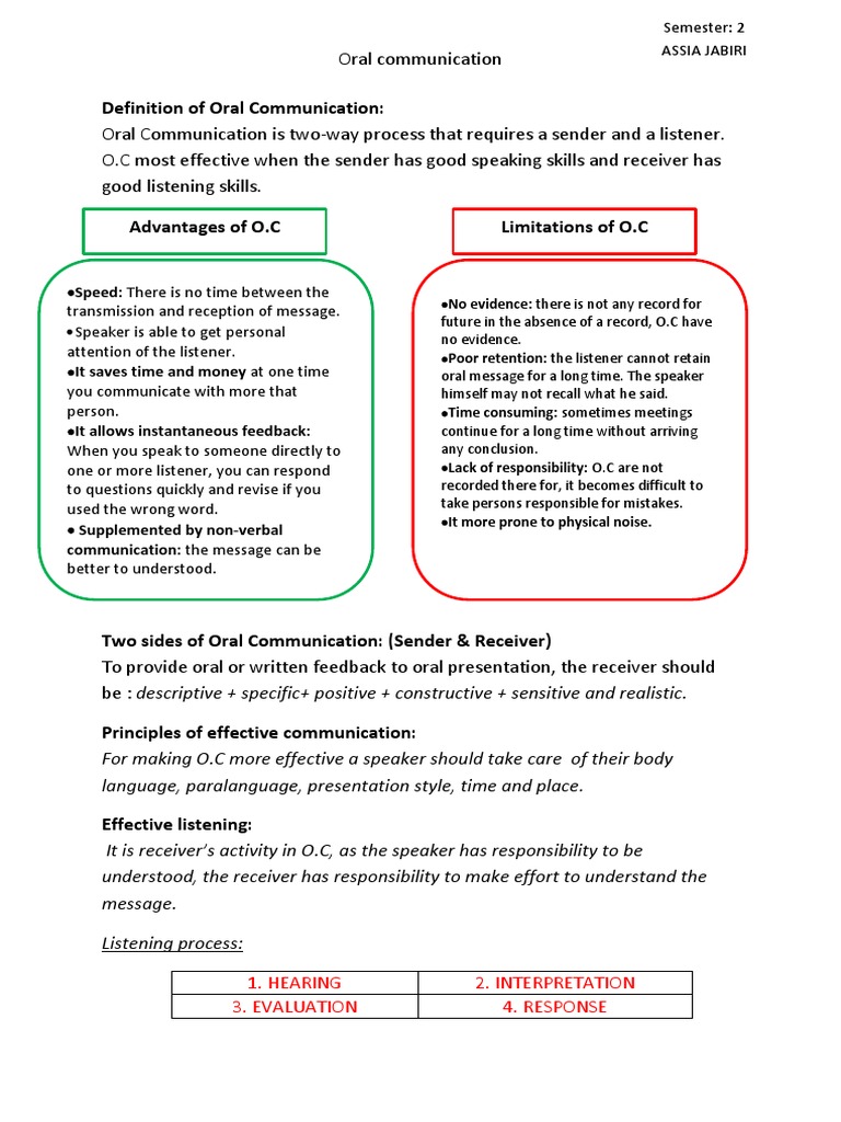 Oral Communication s2 Assia | PDF | Communication | Nonverbal Communication