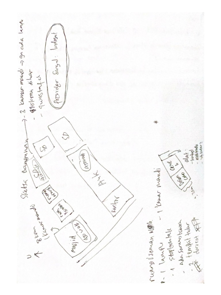 Sketsa Basecamp | PDF