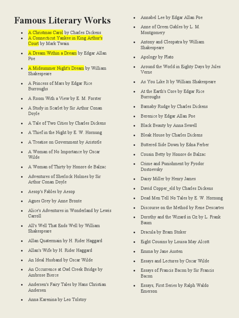 Famous Literary Works | Download Free PDF | Harry Potter | J. K. Rowling