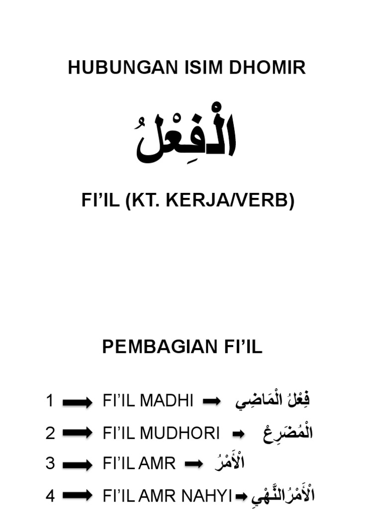 Hubungan Isim Dhomir | PDF