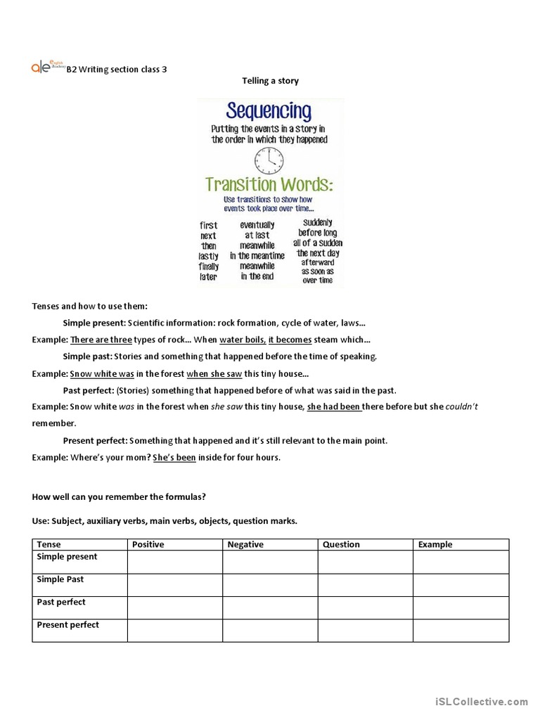 Writing B1 B2 Tell A Story Connectors Tense Reminder | PDF