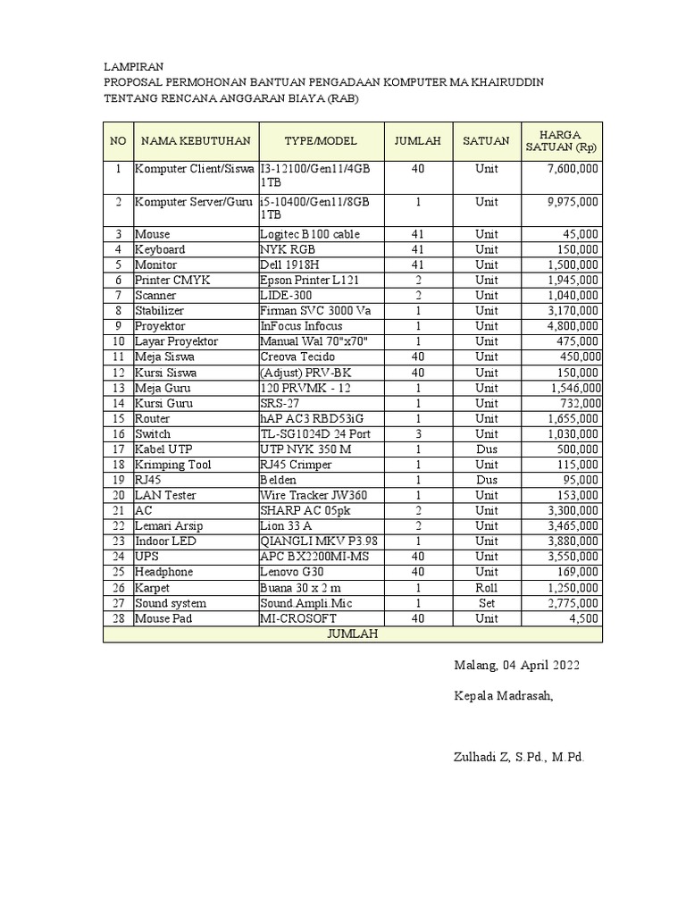 Rab Labkom | PDF | Equipment | Computer Hardware