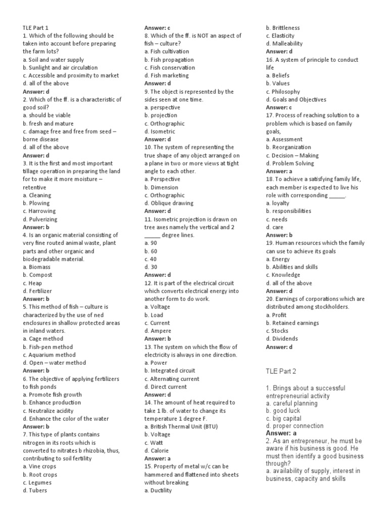 TLE Part 1 and 2 Review: Key Concepts in Plumbing, Electrical Circuits and Entrepreneurship ...