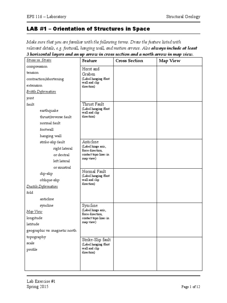 Lab 01 2016 Key | PDF | Fault (Geology) | Structural Geology
