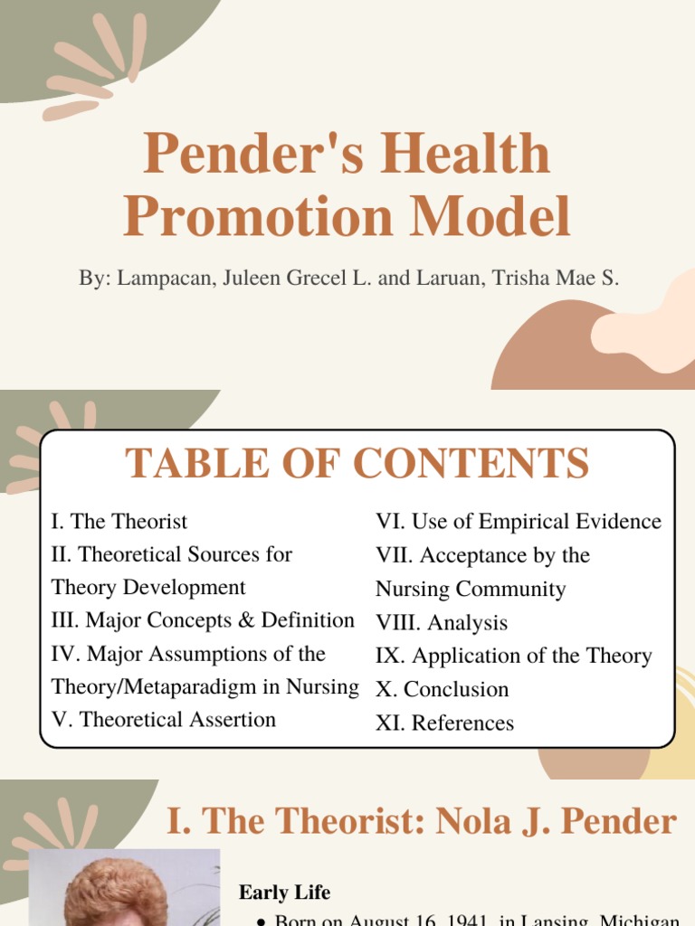 Pender's Health Promotion Model Overview | PDF | Behavior | Affect ...