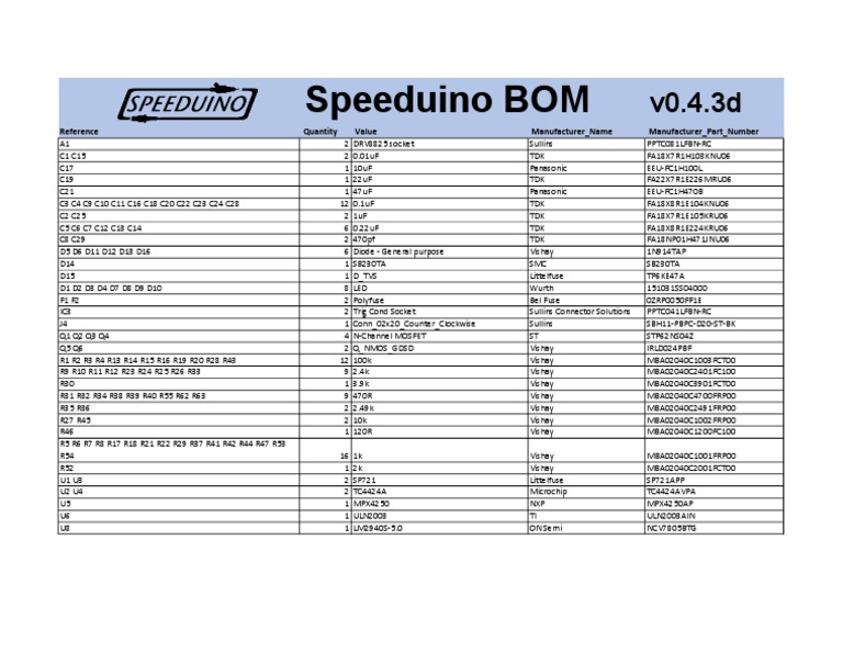 Speeduino 0.4.3D Part List | PDF