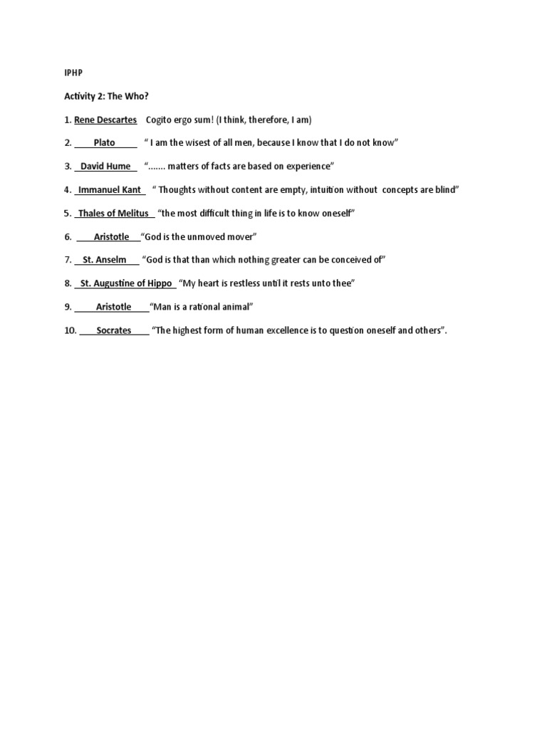 Module 1 Activity 2 The Who (IPHP) | PDF | Philosophy