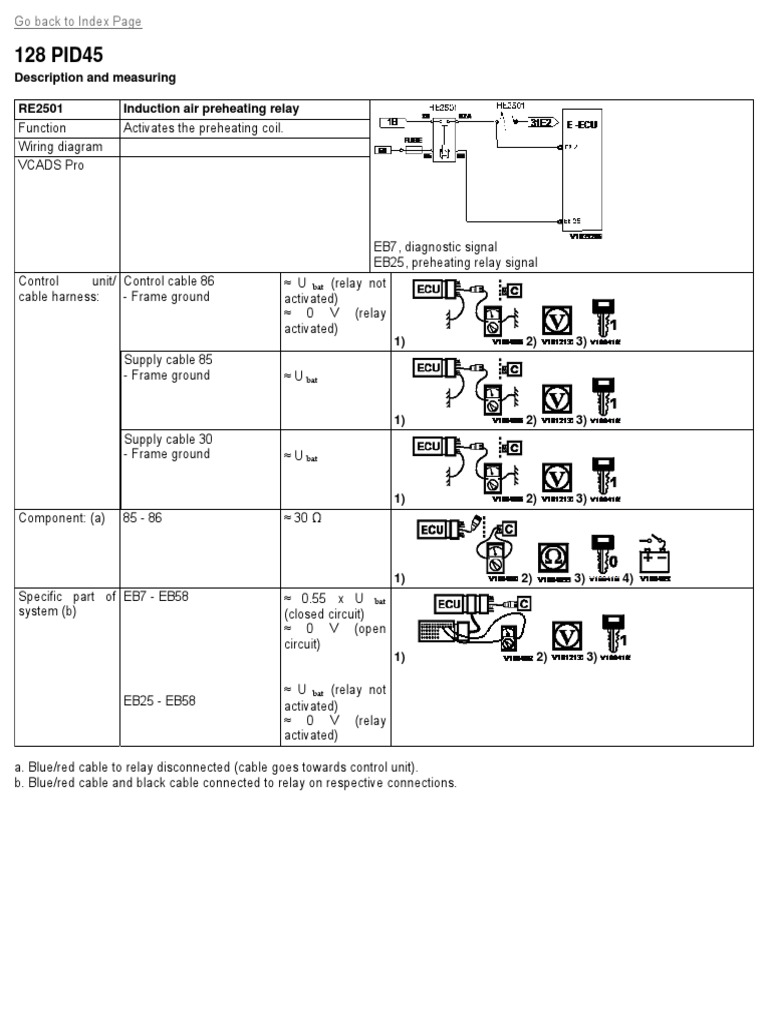 128 Pid 45 3-1 | PDF