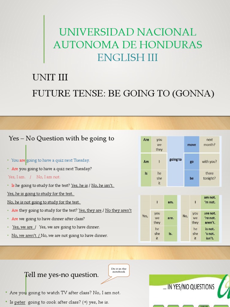 ENGLISH III UNIT 3 BE GOING TO Questions | PDF