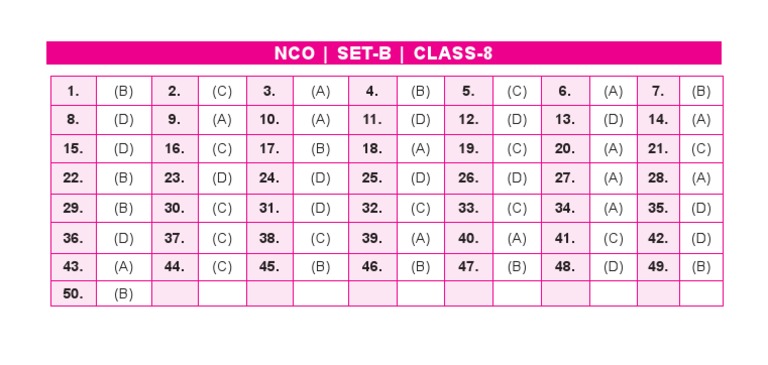 NCO Set-B Class 8 Answers | PDF