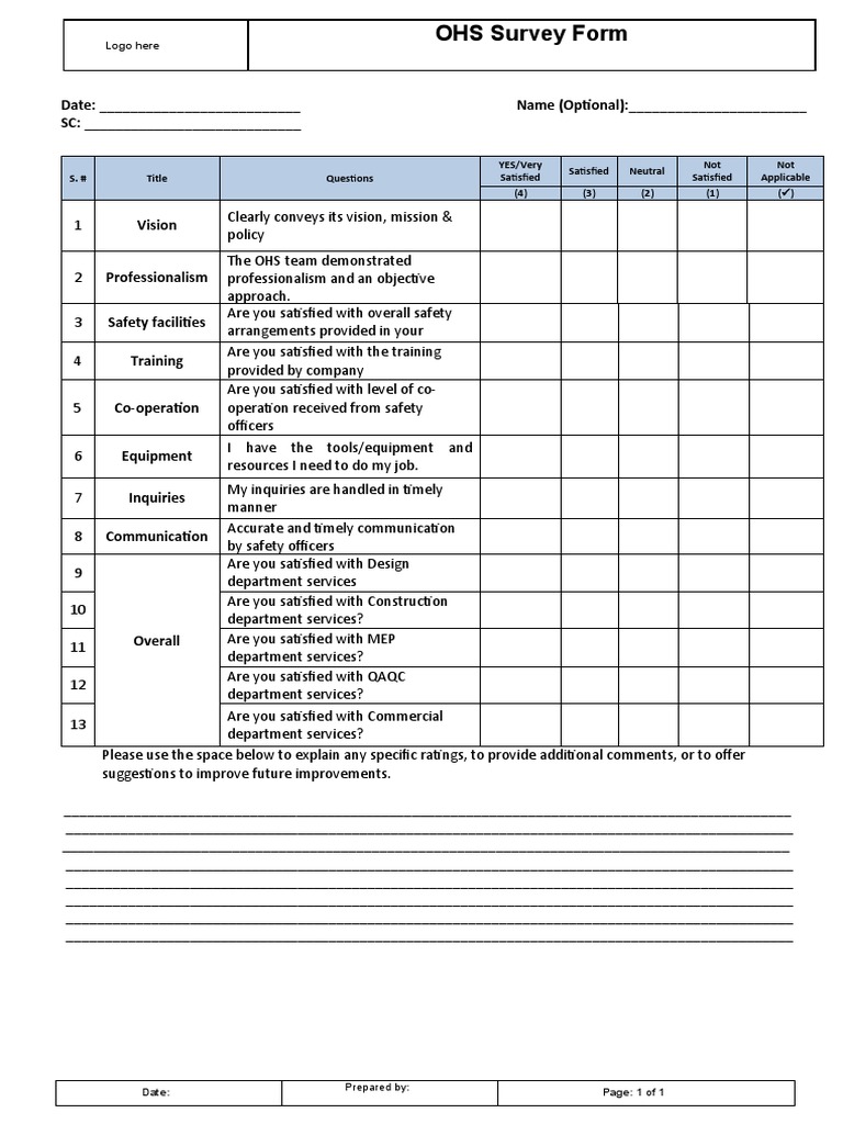 OHS Survey Form Feedback | PDF | Communication