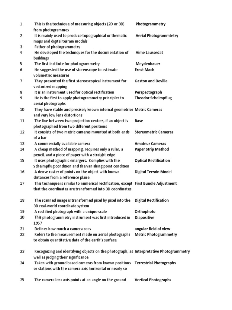 Carto 2 Objective | Download Free PDF | Camera | Imaging