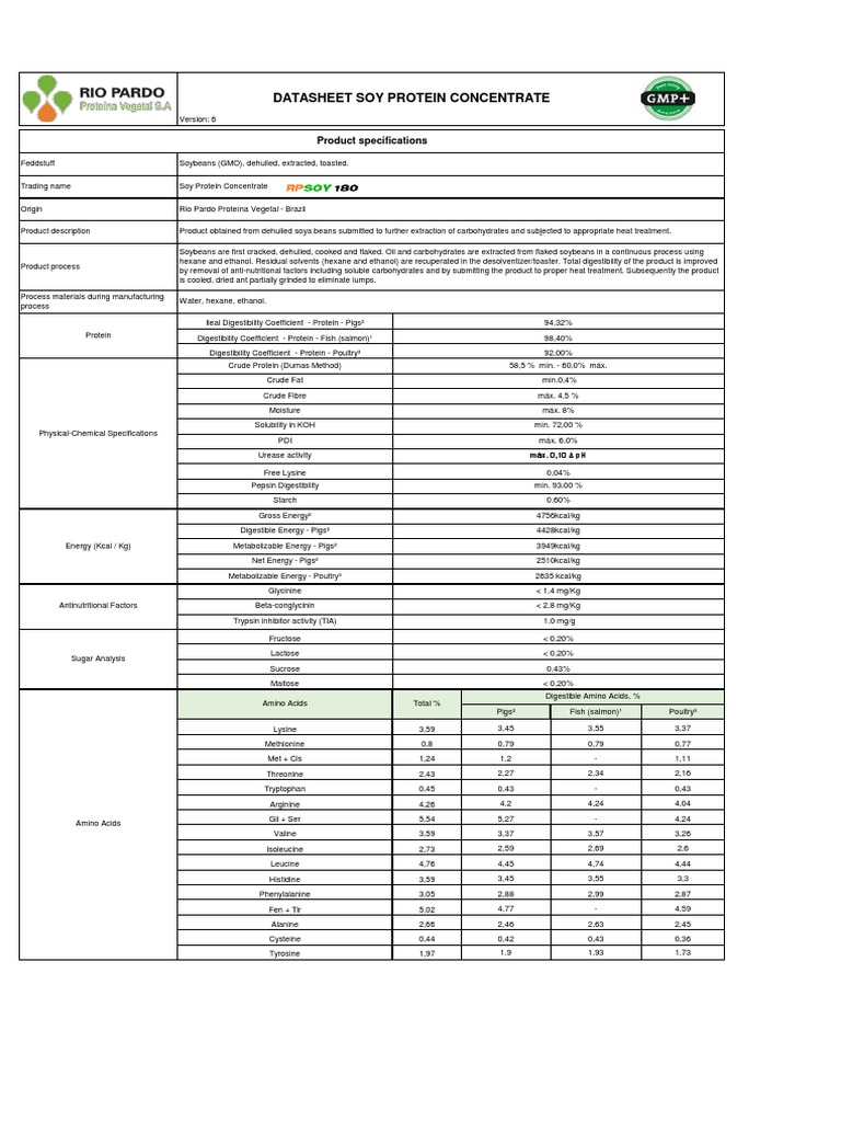 Data Sheet Soy Protein Concentrate (Rpsoy 180) | PDF | Amino Acid ...