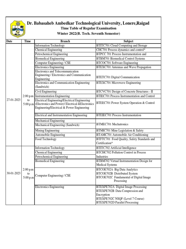 B Tech Time Table 7th Sem - Winter 2022 - r3 | PDF | Engineering | Electrical Engineering