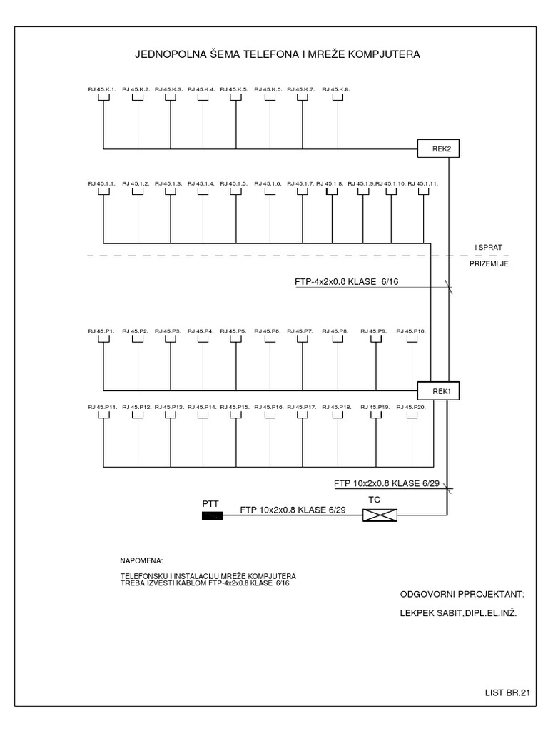 Jednopolna Sema Kompjutera | PDF
