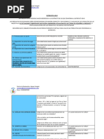 ADOS-2 Módulo 3 | PDF