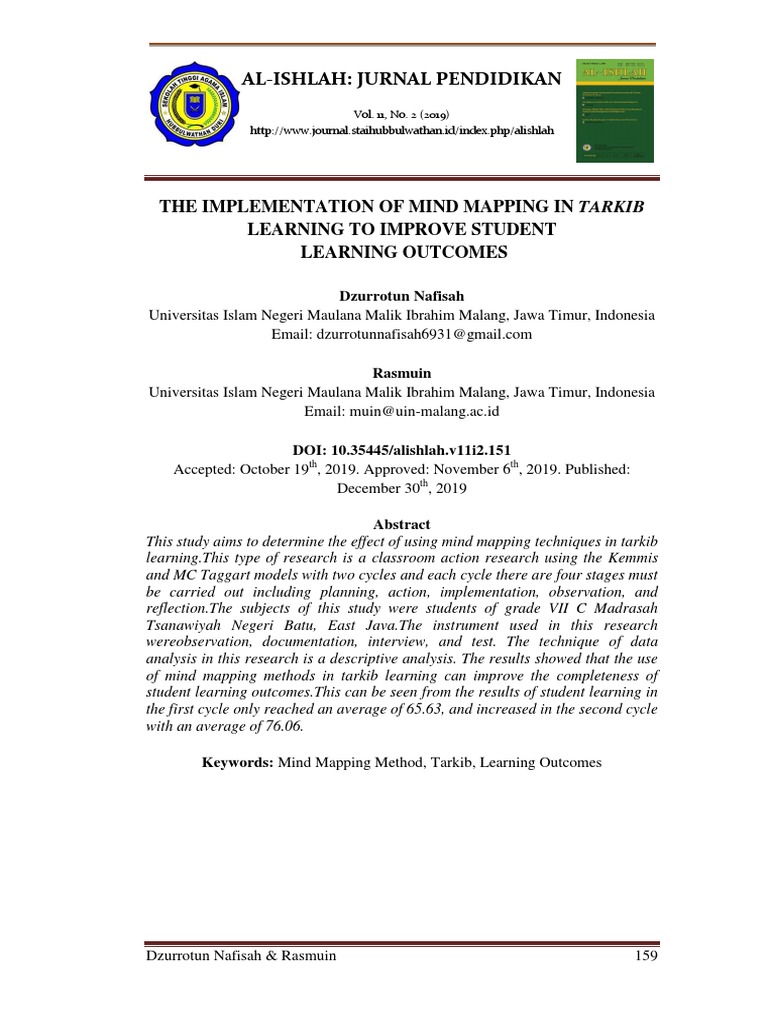 The Implementation Of Mind Mapping In Tarkib Learning To Improve