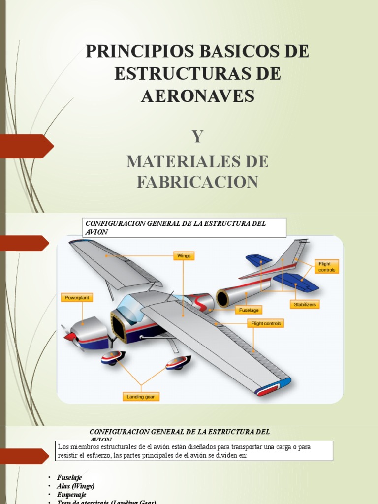 Principios Basicos de Estructuras de Aeronaves: Y Materiales de Fabricacion | PDF | Aleación | Avión