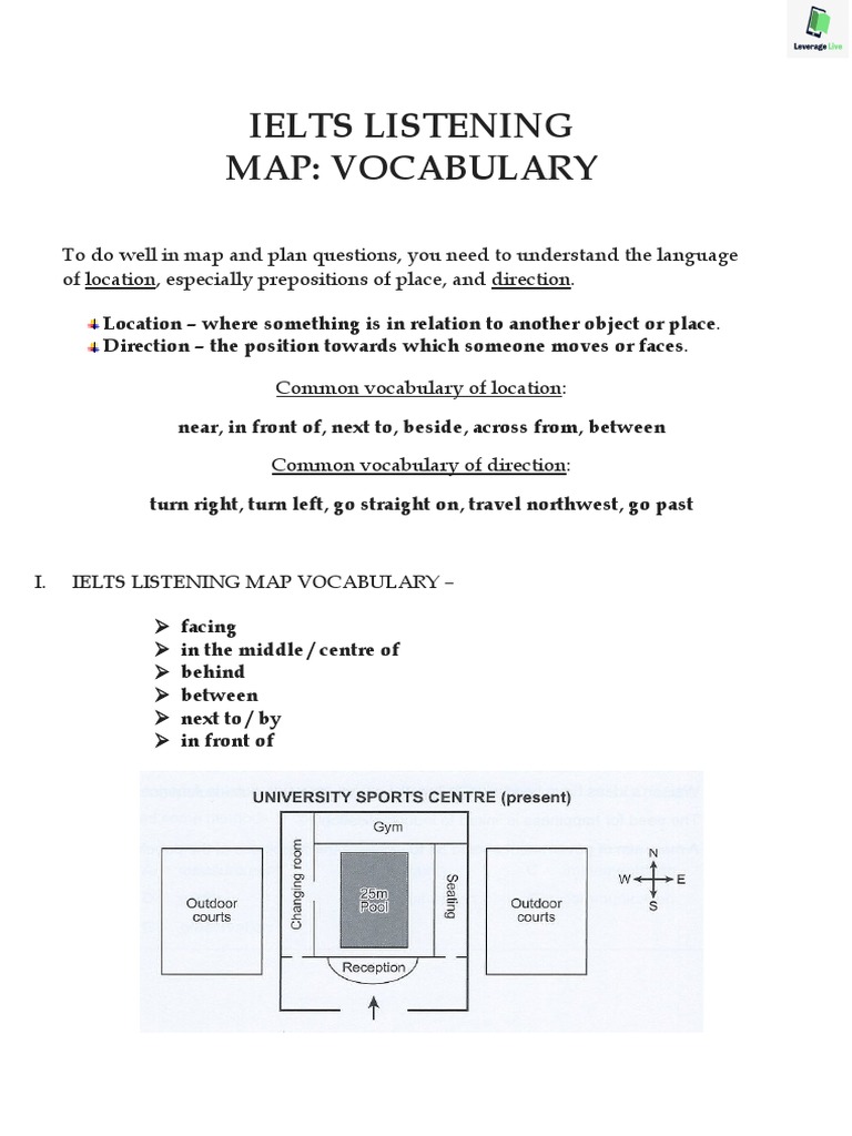 Ielts Listening - Map Vocabulary | PDF