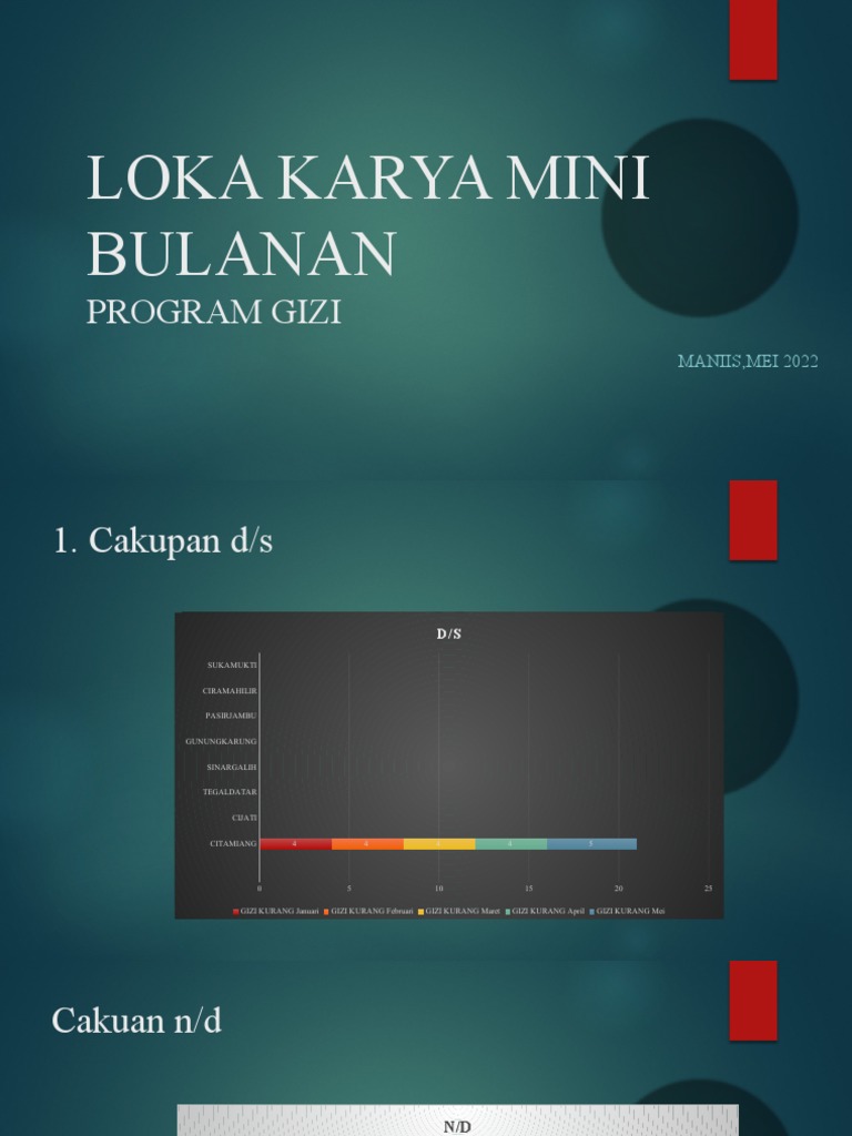 Lokbul Gizi | PDF