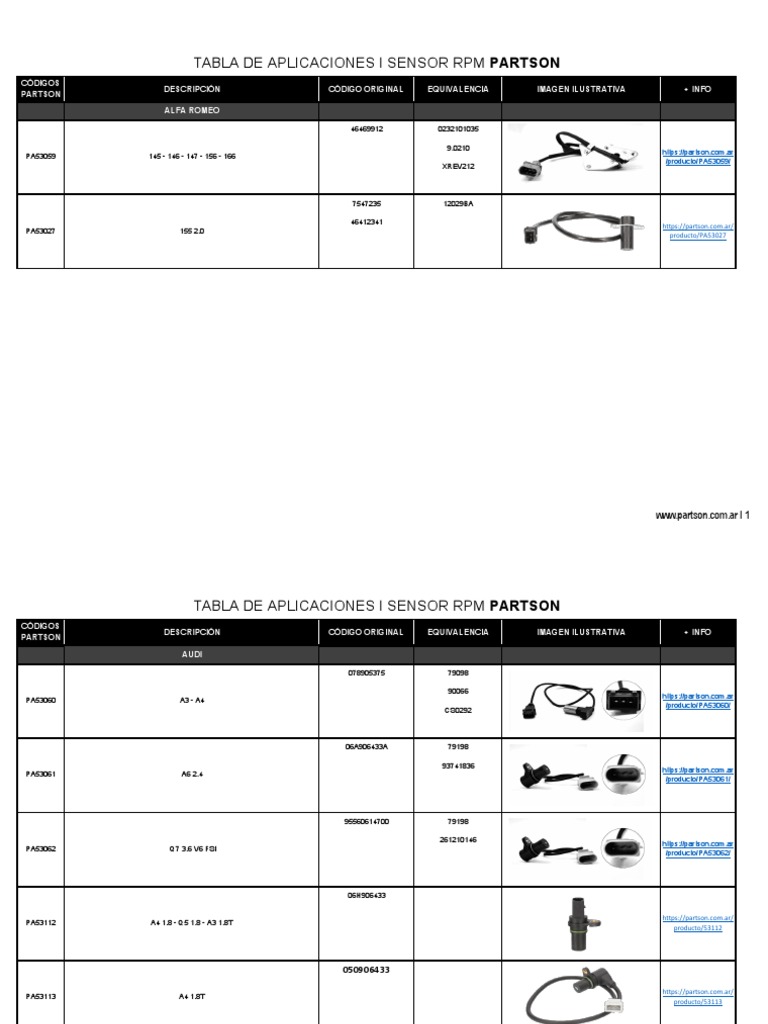 Partson Catalogo Sensor RPM | PDF | Transporte privado | Vehículos ...