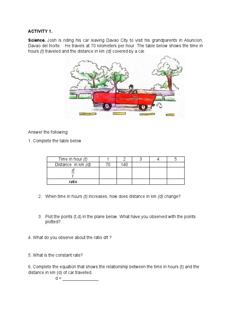 DIRECT VARIATION ACTIVITY WORKSHEET | PDF