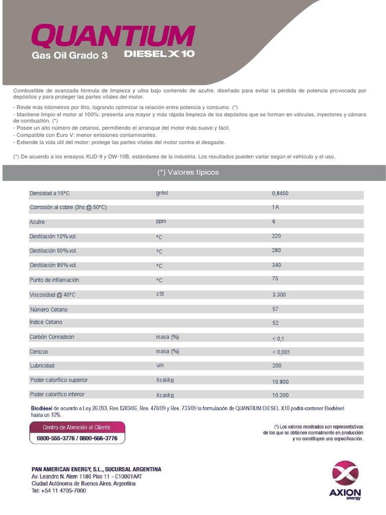 Quantium Diesel | PDF
