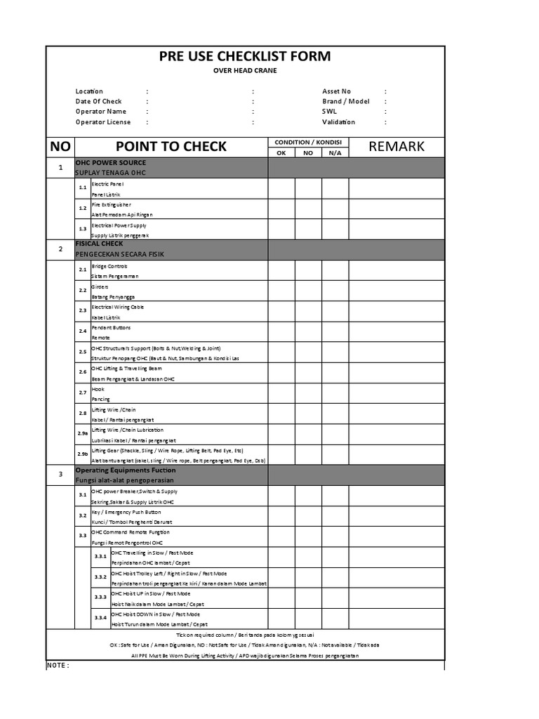 Checklist OHC | PDF | Manufactured Goods | Wire