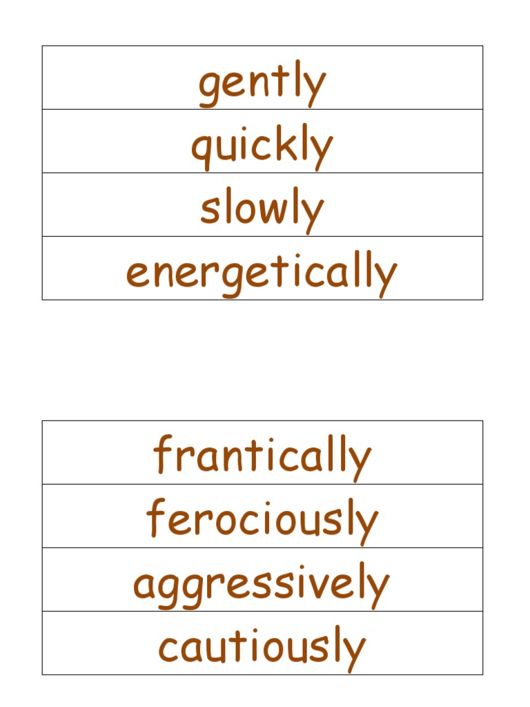 Adverb Cards | PDF