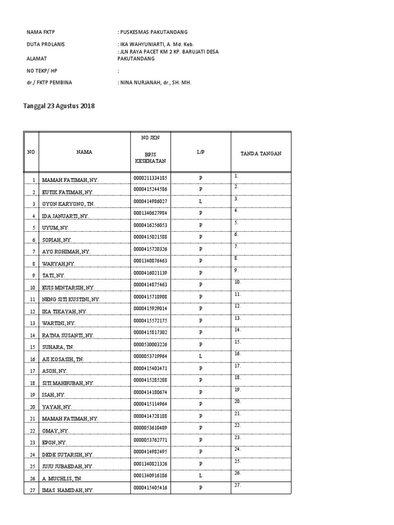 Absen Prolanis | PDF