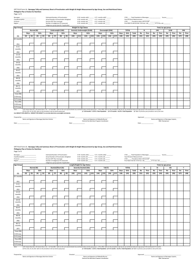 Use WEIGHT-FOR-LENGTH or WEIGHT-FOR-HEIGHT To Correctly Determine ...
