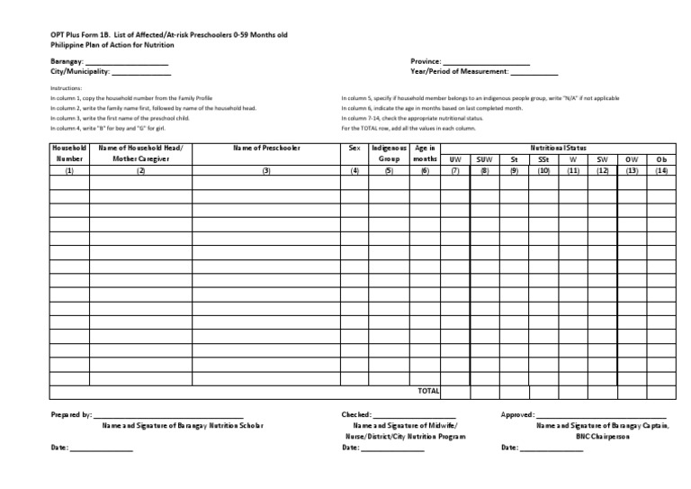 12 OPT Plus Form 1B List of Affected at Risk Preschoolers 0 59 Months ...