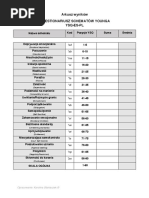 SCID 5 SPQ Test Dla Pacjenta 1 | PDF
