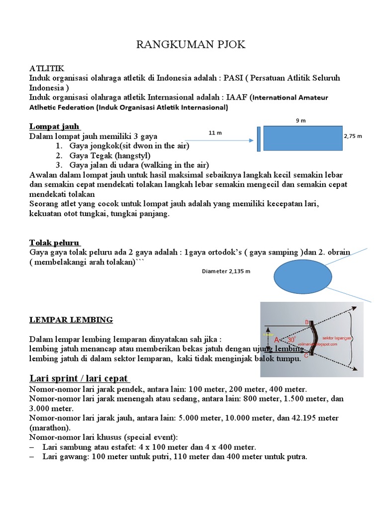 Teknik Dasar Atletik dan Olahraga Lainnya | PDF