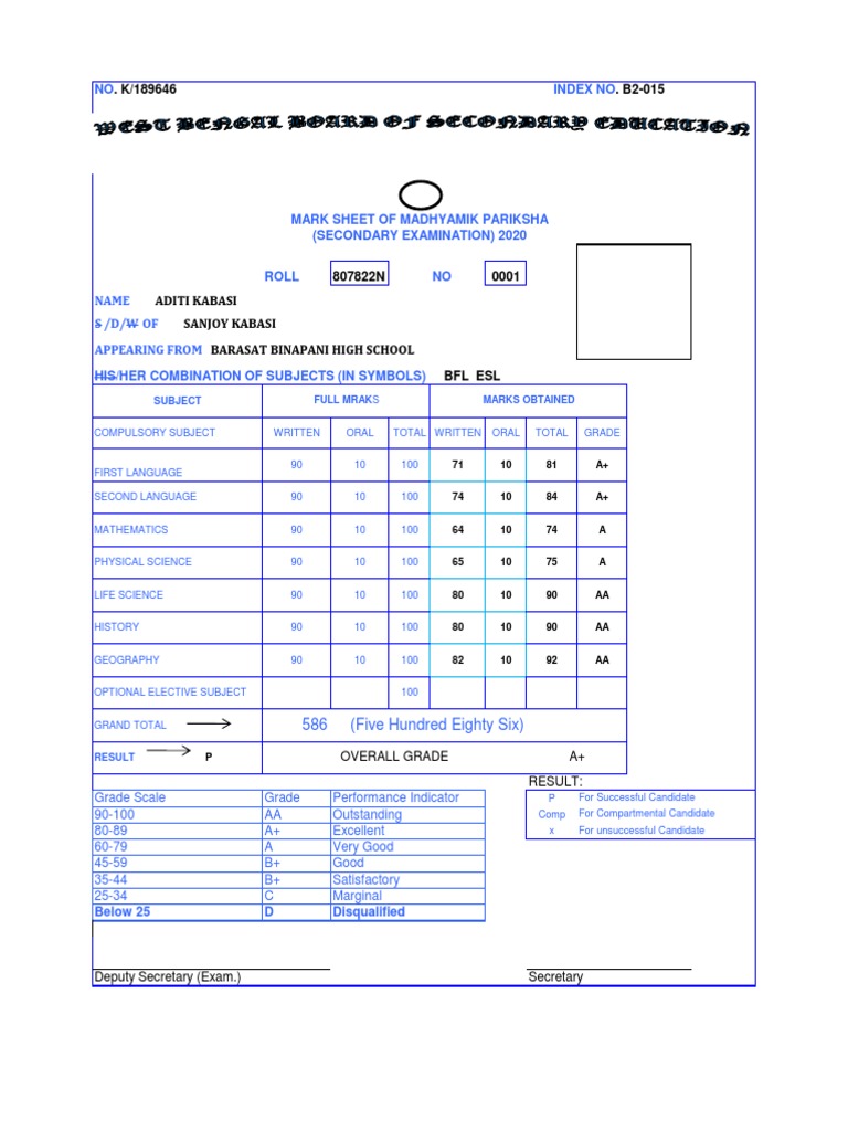 Madhyamik MARKSHEET | PDF