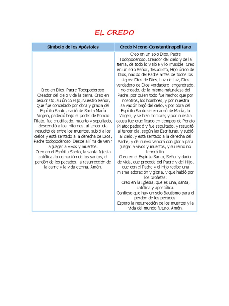 El Credo: Símbolo de Fe Cristiana | PDF | espíritu Santo | Resurrección