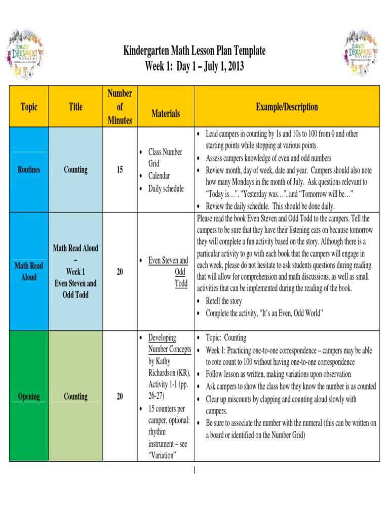 Kindergarten Math Lesson Plan Template | PDF | Lesson Plan