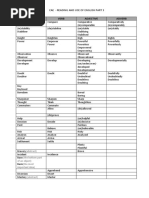 C1-C2 Inversion Exercises | PDF