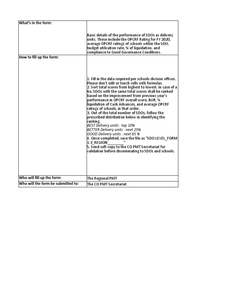 Sdo Level Form 1.3 General Santos City | PDF
