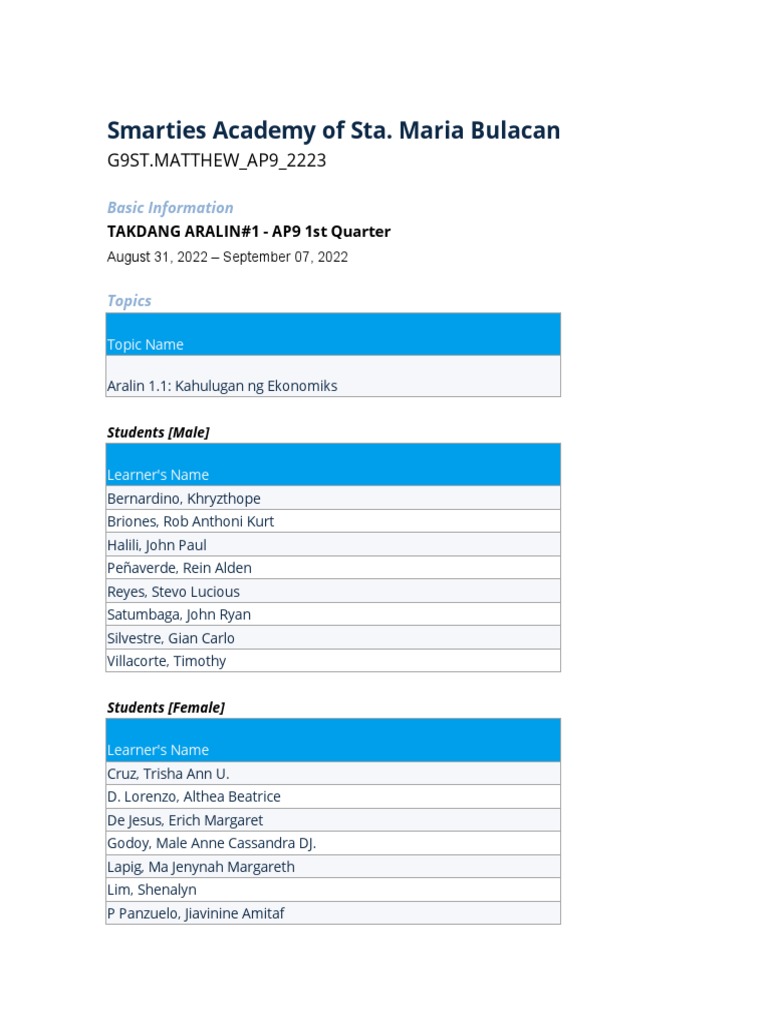 Takdang Aralin#1 - Ap9 1st Quarter | PDF