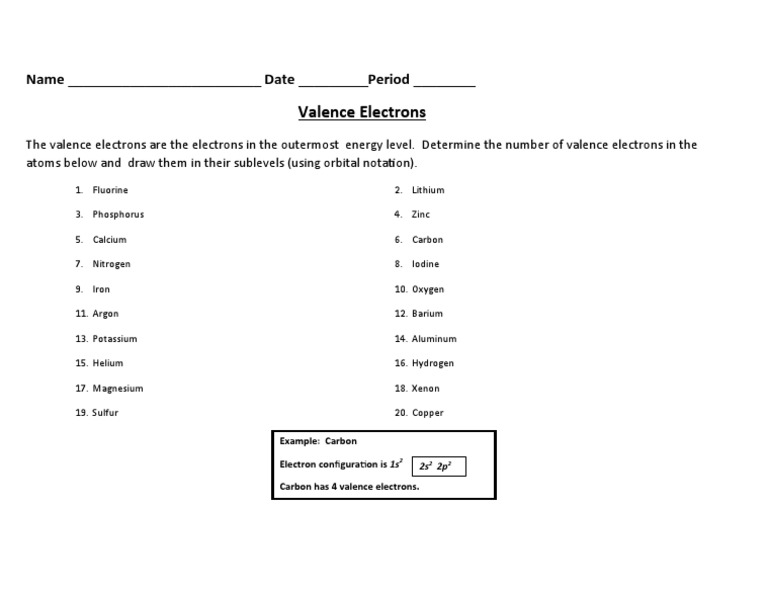 Valence Electrons Worksheet | PDF