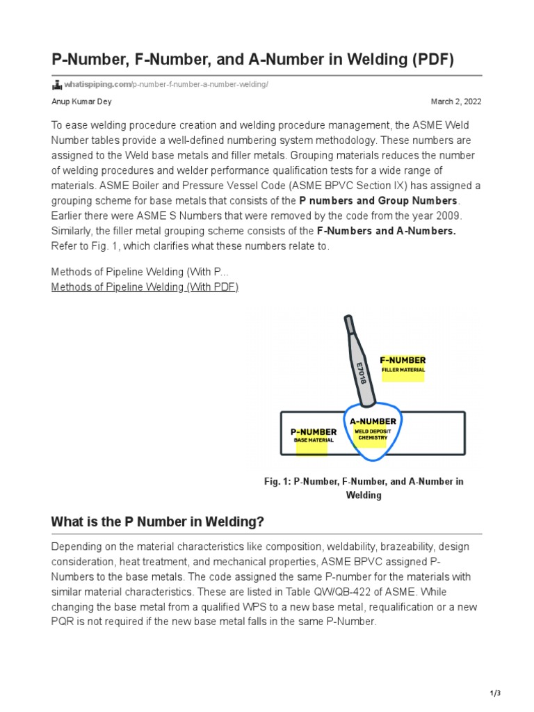 P-Number F-Number and A-Number in Welding PDF | PDF | Alloy | Construction