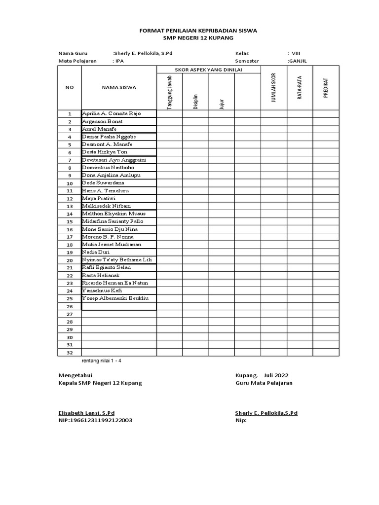 Penilaian Aklak Atau Kepribadian | PDF