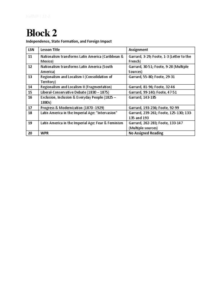 HI108L Block 2 Course Notebook | Download Free PDF | Latin America | Mexico HI108L Block 2 Course Notebook | Download Free PDF | Latin America | Mexico