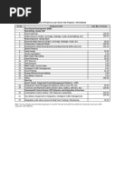 CTE and CCA Application Checklists | PDF | Waste Management | Waste