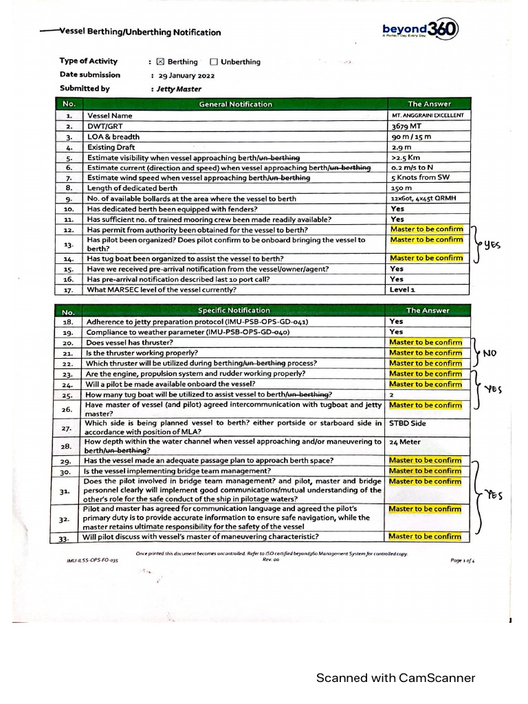 Mict Vessel Berthing Schedule – Mict Berthing Schedule – HLUCTY