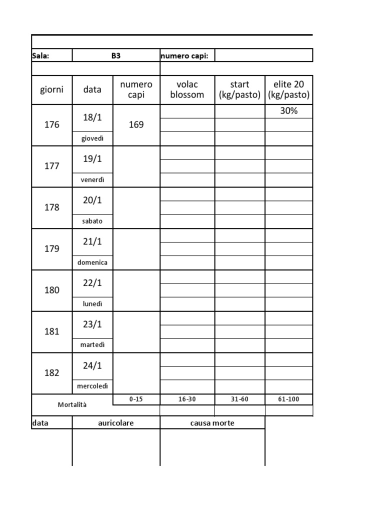 Tabella B3 Dal 19-01 Al 25 | PDF