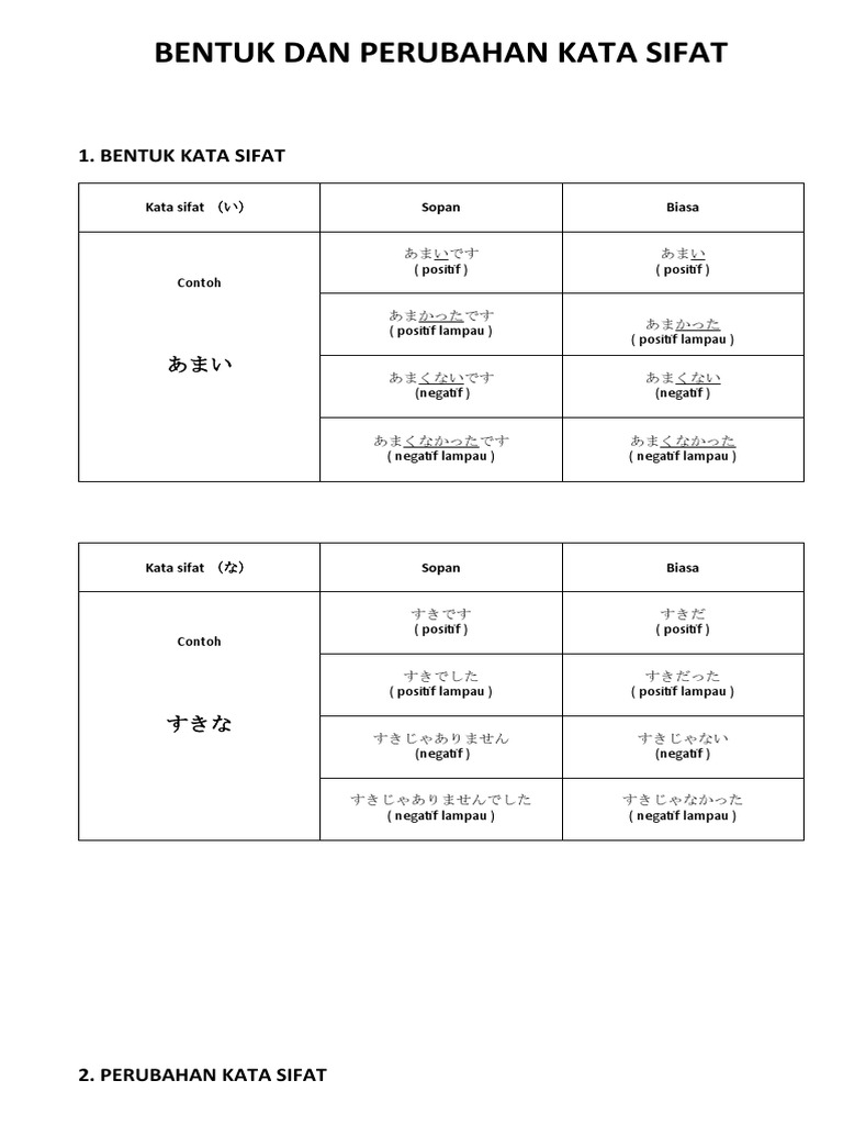 Perubahan Kata Sifat | PDF